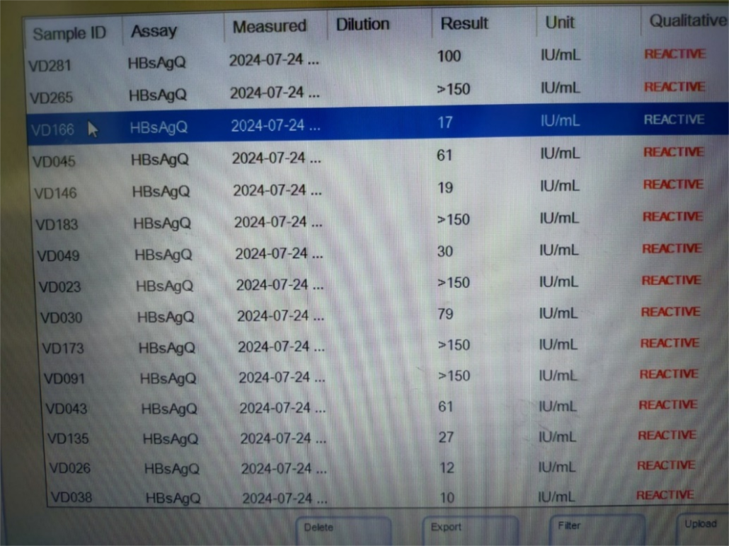 Công tác kiểm định, đánh giá chất lượng và hiệu quả chẩn đoán của thiết ...